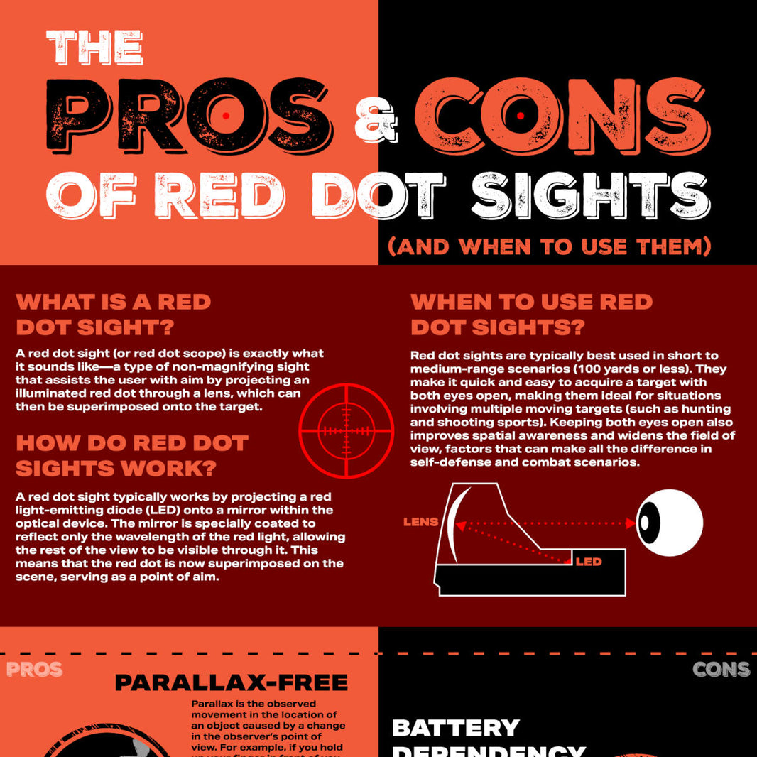 The Pros and Cons of Red Dot Sights (and When to Use Them) – Firefield.com